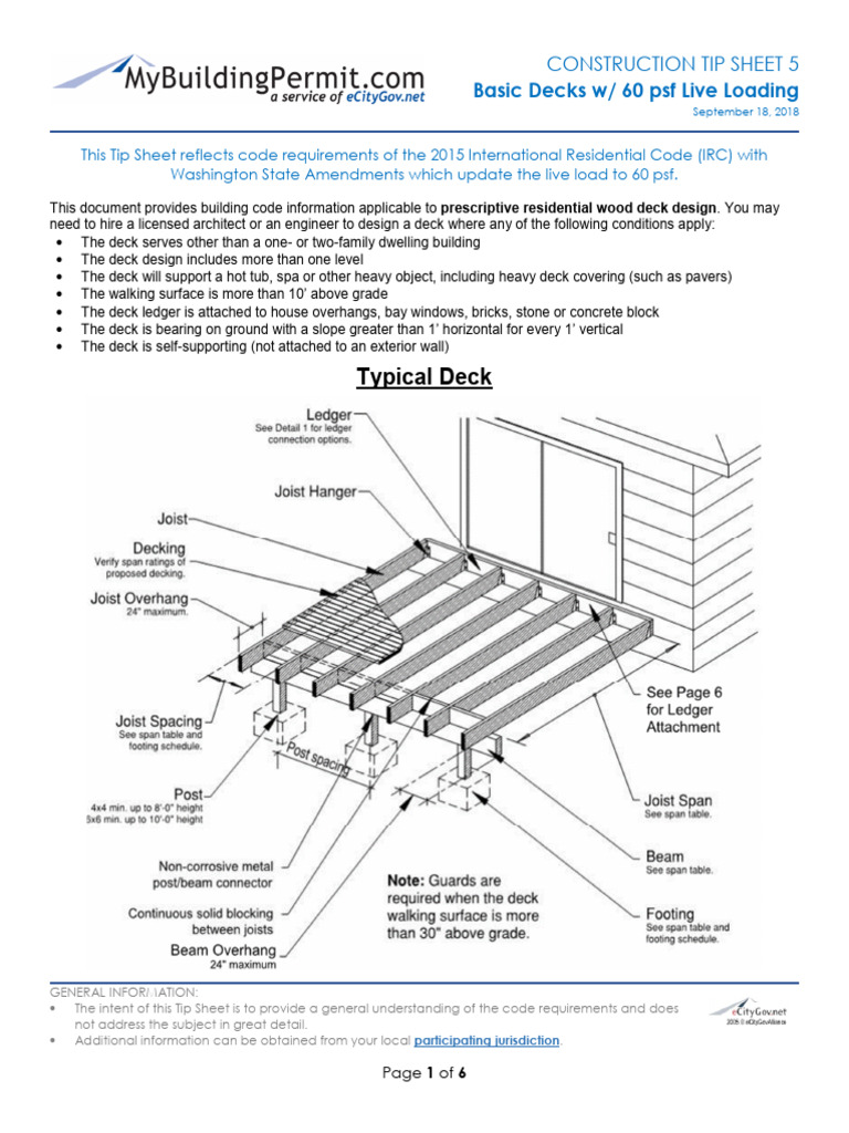 2015 Tip Sheet 5 Basic Decks 9-18-18 | PDF | Screw | Framing (Construction)