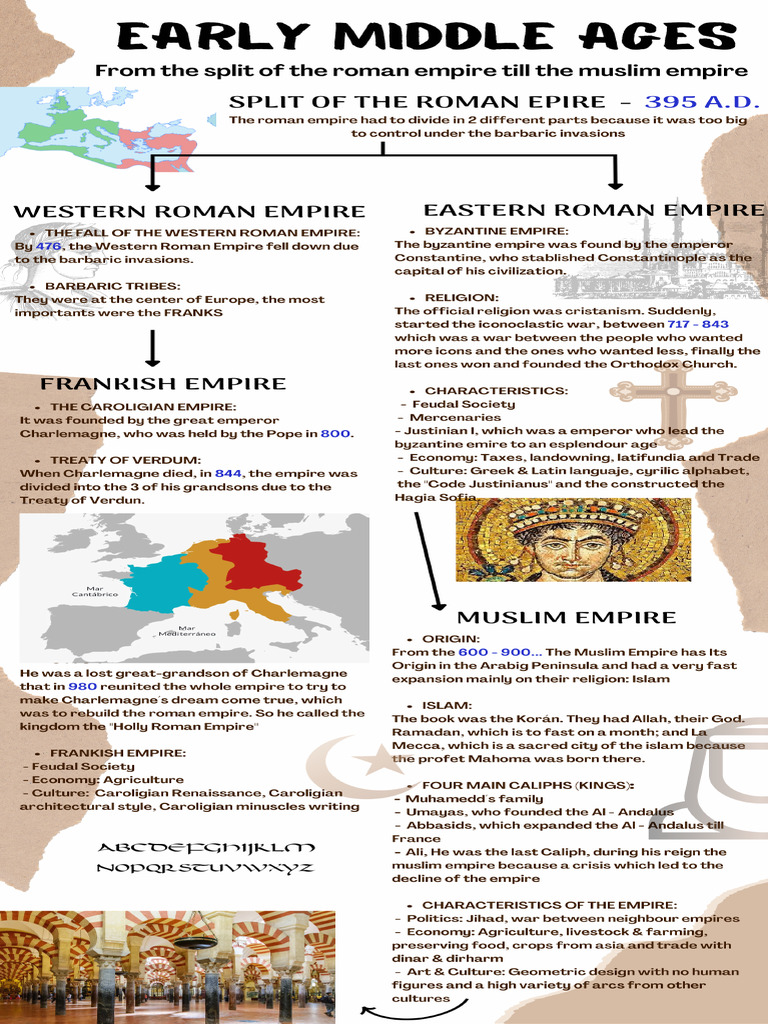 Early Middle Ages | PDF