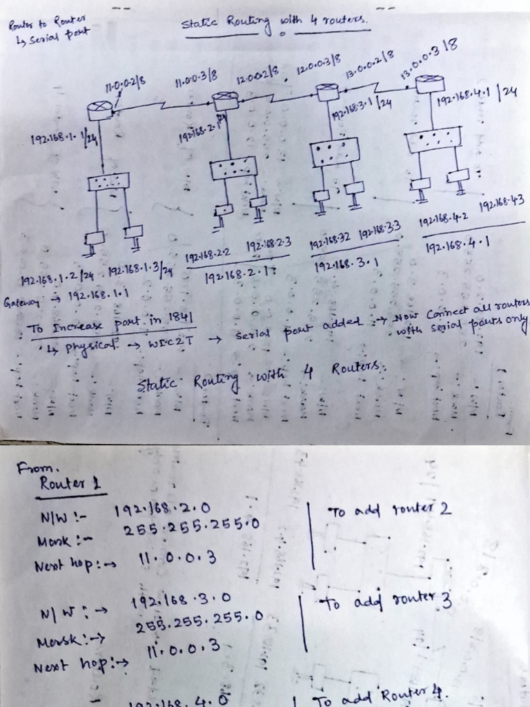 networking lab | PDF | Internet Protocols | Computer Engineering