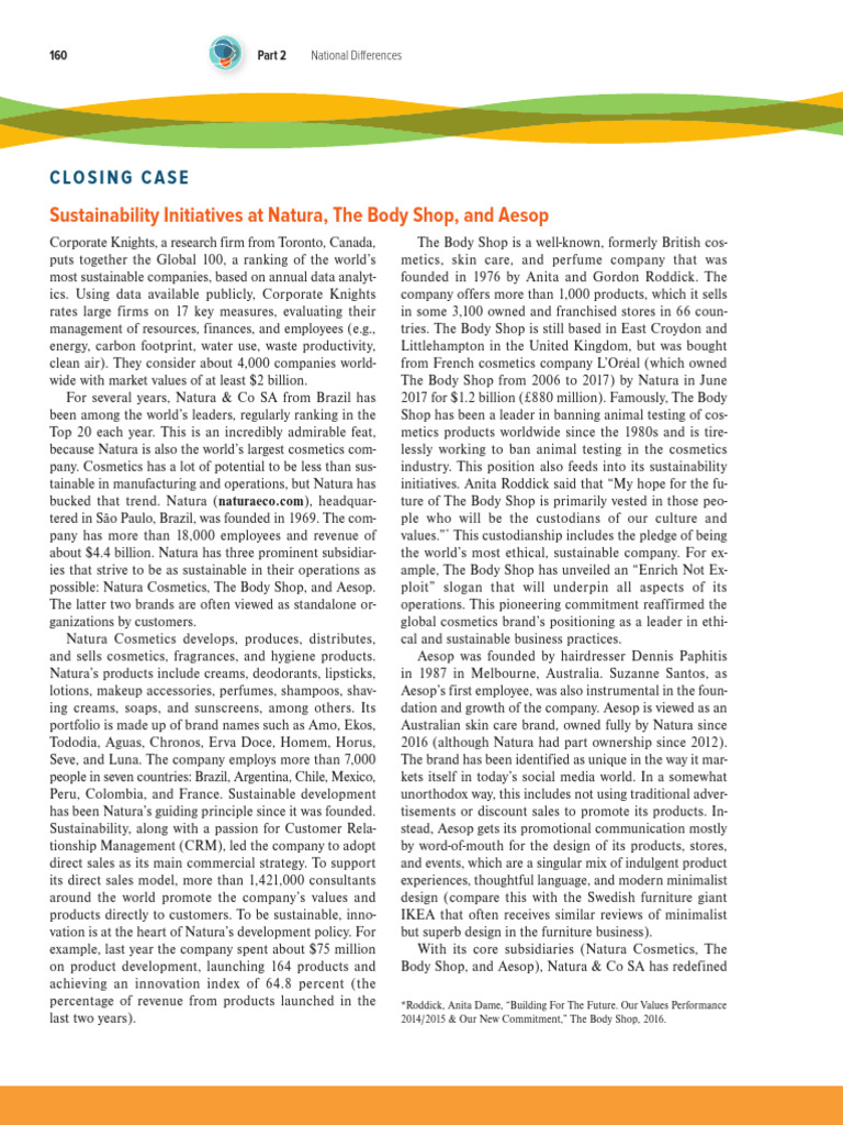 Case_CSR_Sustainability Initiatives at Natura, The Body Shop, and Aesop ...