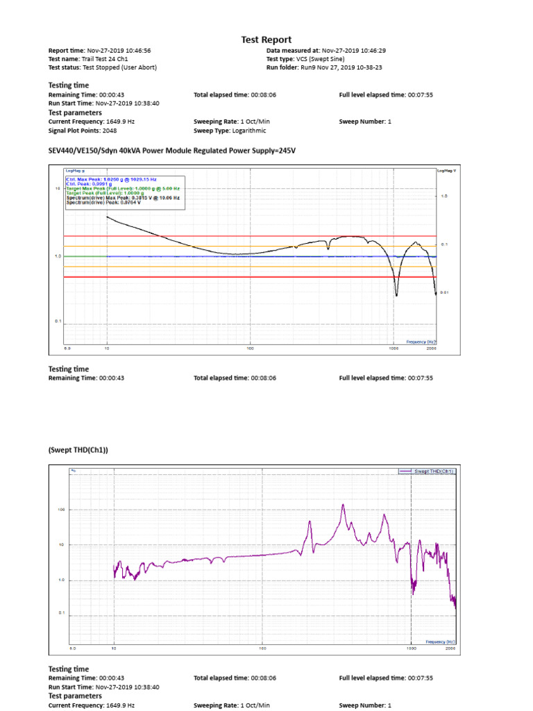VCS Trail Test Report Nov 2019 | PDF