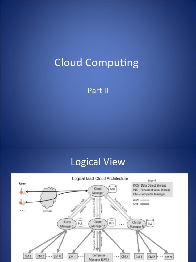 An Introduction To Cloud Computing Part 2 | PDF | Virtualization | Virtual Machine