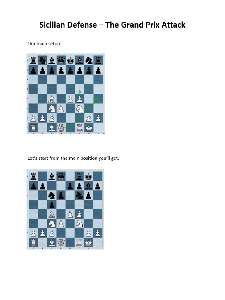 Sicilian Defense | PDF