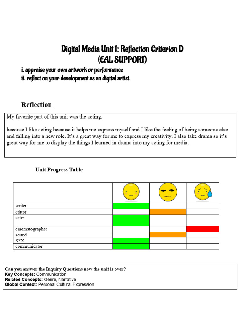 Digital Media Unit 1 - Reflection Criterion D | PDF | Narrative | Communication