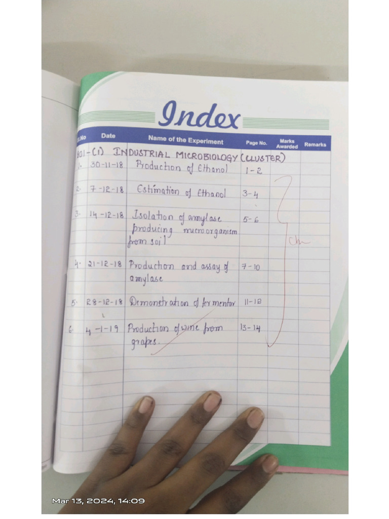 sem 4 industrial microbiology record | PDF
