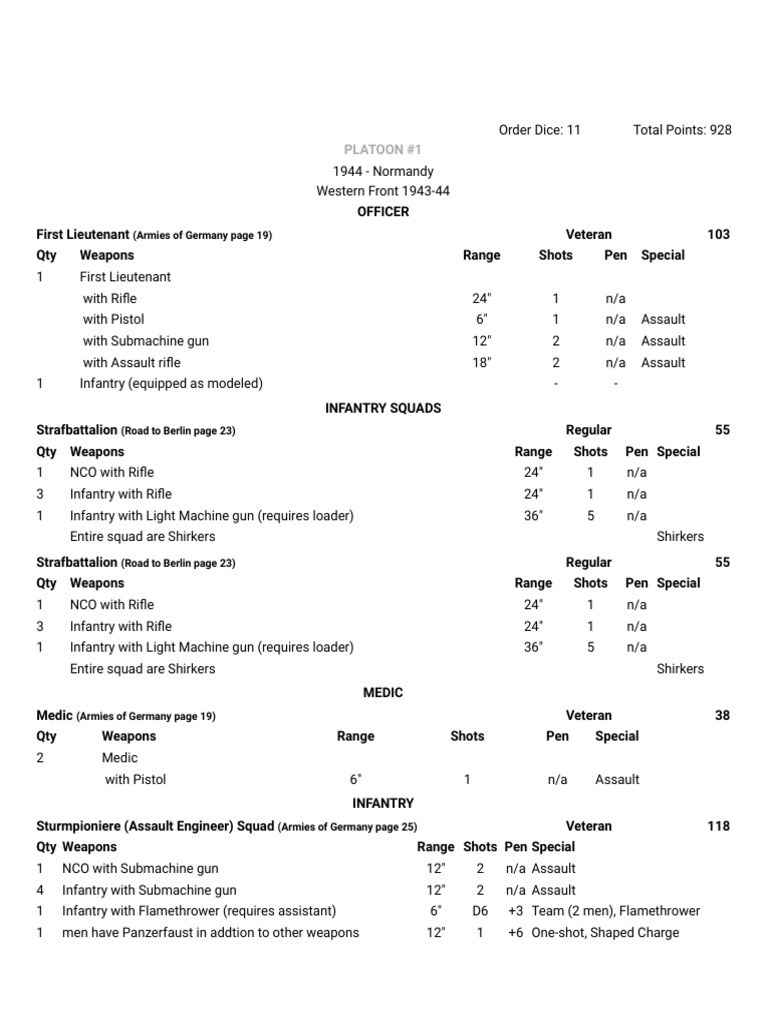 EasyArmy Bolt Action Platoon List | PDF | Sniper | Anti Aircraft Warfare