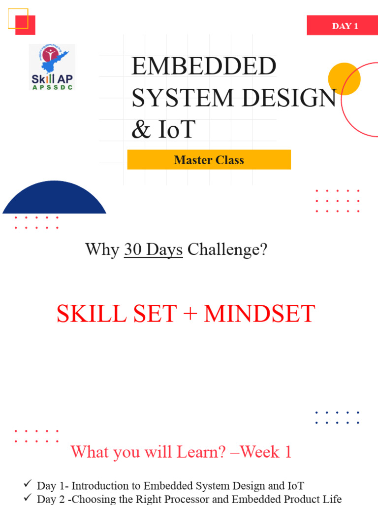 ESD - DAY 1-Portal | PDF | Embedded System | Internet Of Things ESD - DAY 1-Portal | PDF | Embedded System | Internet Of Things