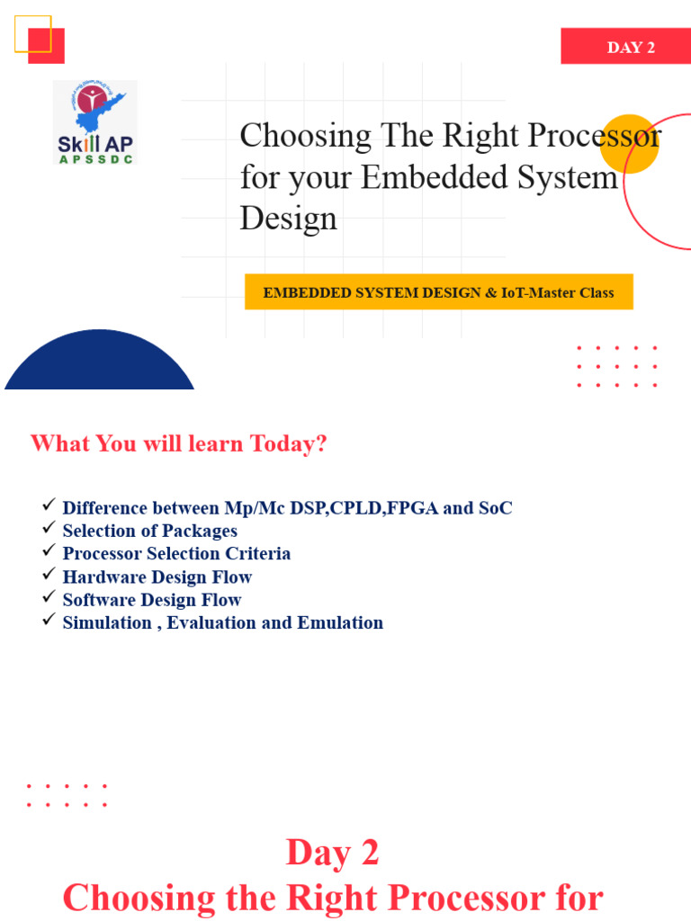 ESD - DAY 2-Portal | PDF | Digital Signal Processor | Microcontroller
