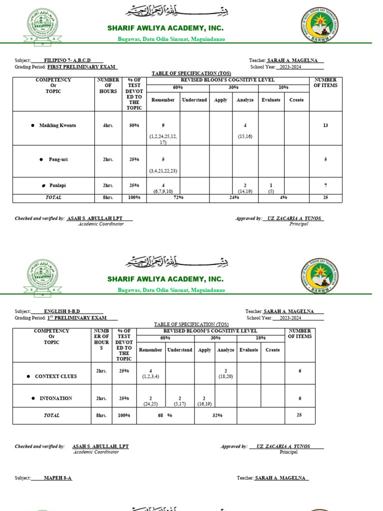 Tos Final | PDF | Cognition