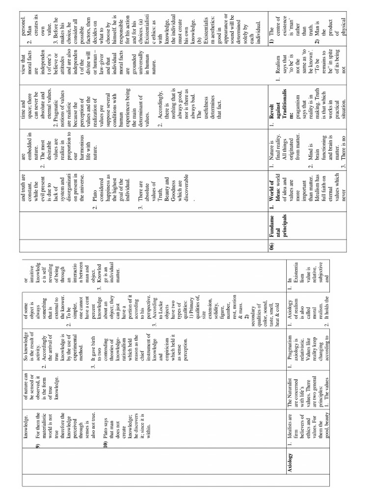 Ph 4 Pdf