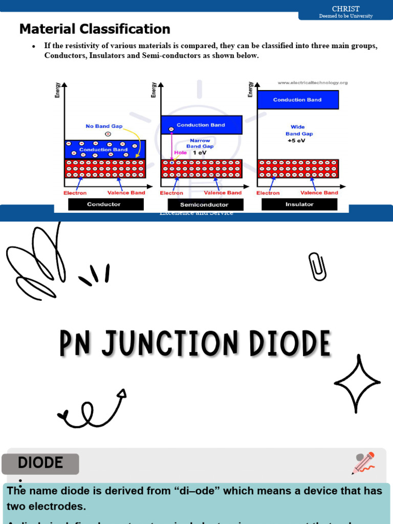 Pnjunctiondiode Christ | PDF | P–N Junction | Diode