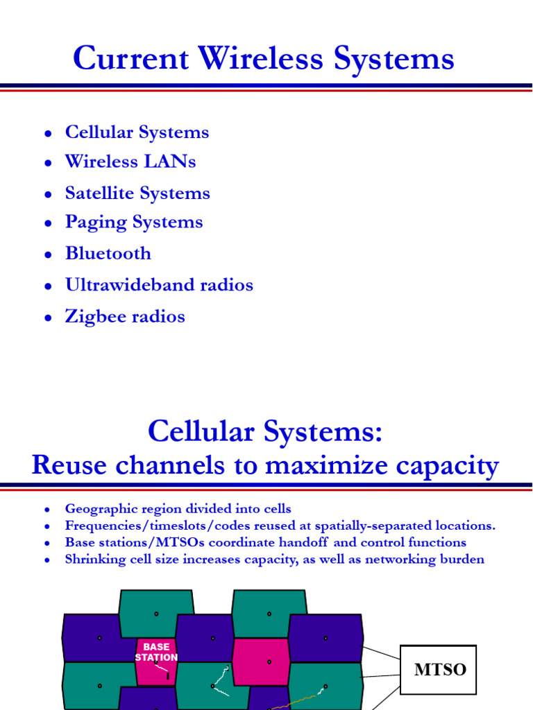 1 - WC - Introduction - Current - Wireless - and - Spectrum | PDF | Cellular Network | Ultra ...