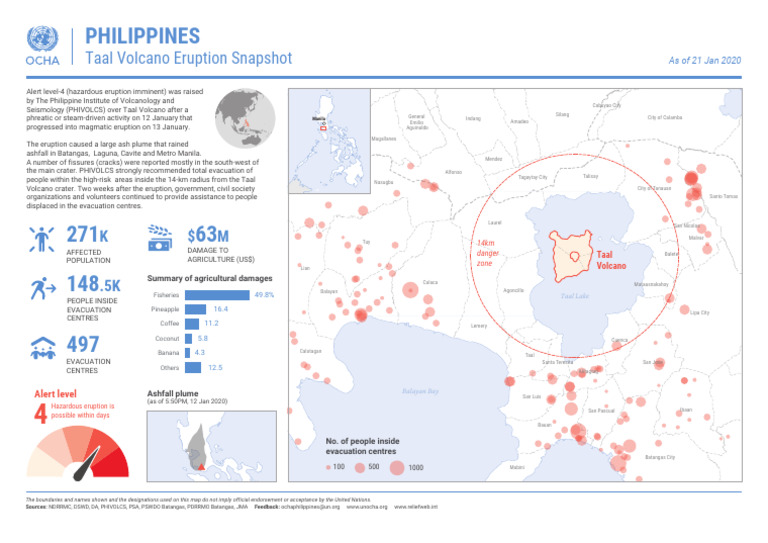 Taal Volcano Eruption Snapshot | PDF | Disasters | Geological Hazards