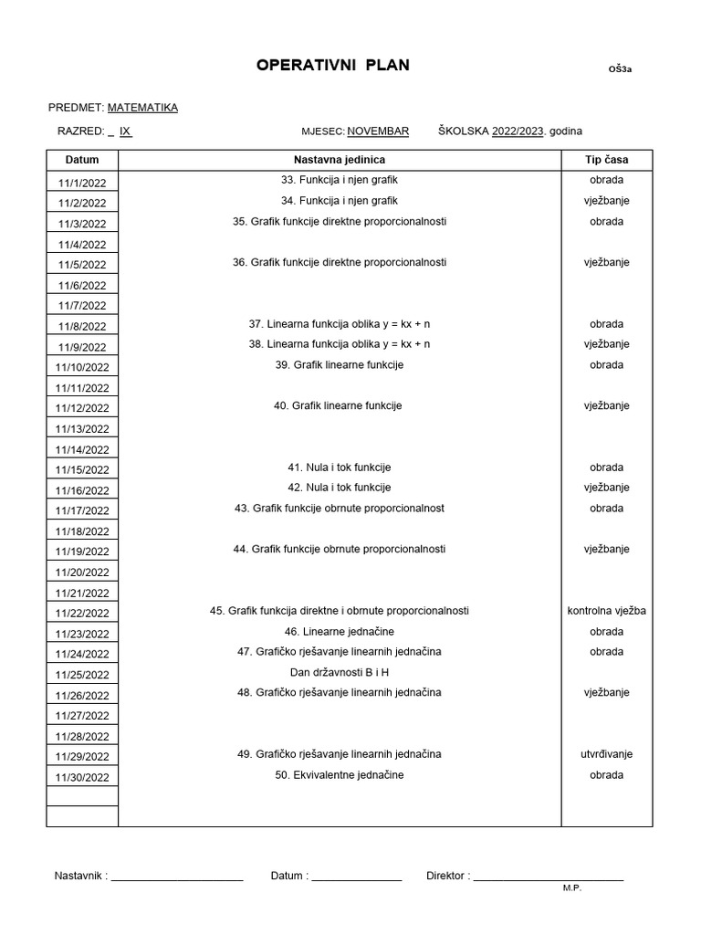 Operativni Plan IX - Novembar | PDF