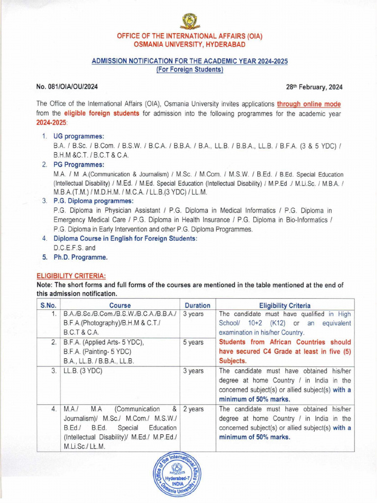 UG PG Ph.D. Admission Notification 2024-2025 | PDF