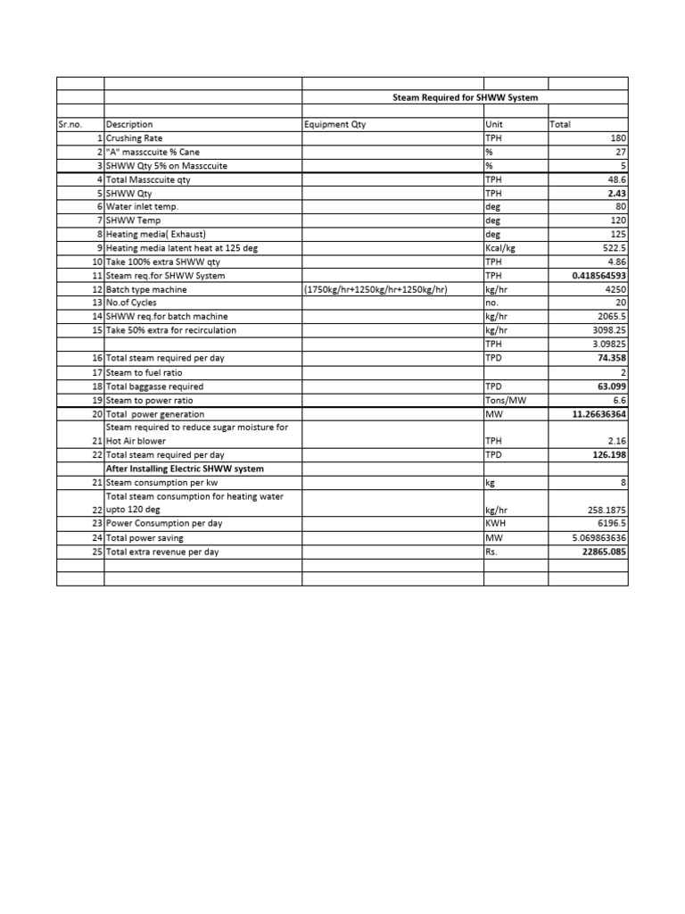 SHWW | PDF | Steam | Physical Quantities