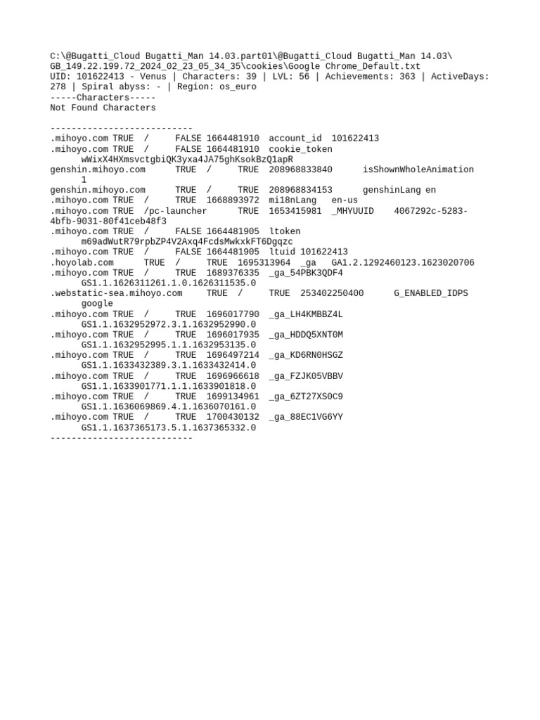 [39 characters] [363 achievements] [56 lvl] [101622413] | PDF