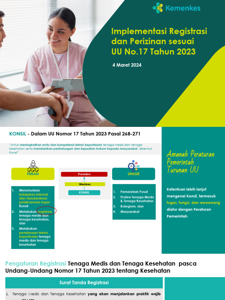 Materi Perizinan Dan SIP-1 | PDF