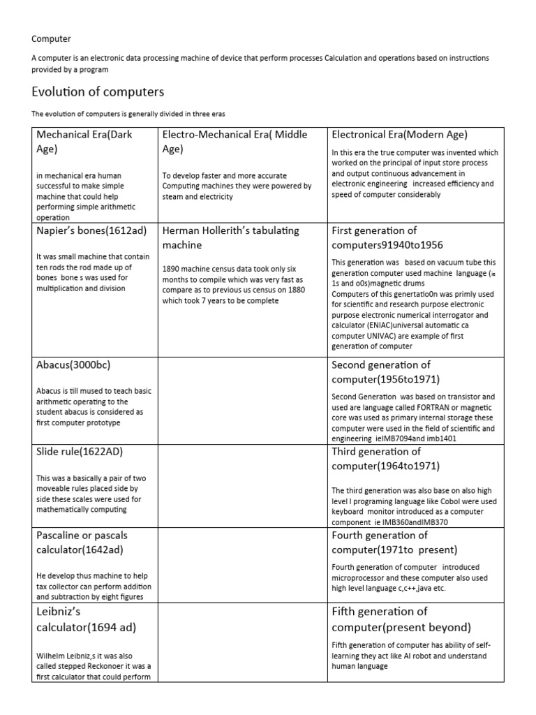 Computer ۱ اند ۲12. ix Hassan | PDF | Transmission Medium | Operating ...