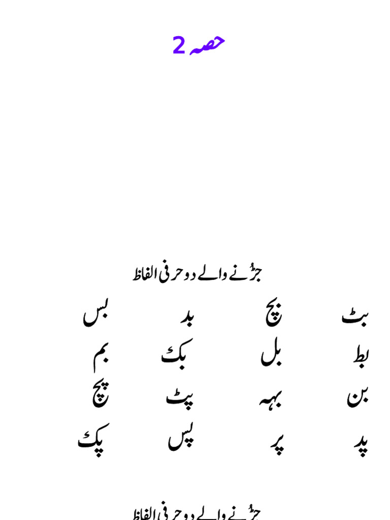 2 Urdu Moullim | PDF