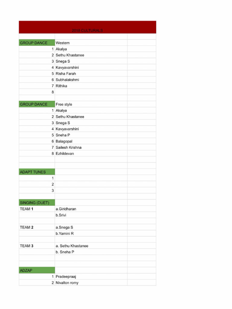 2018 Final Participant List | PDF