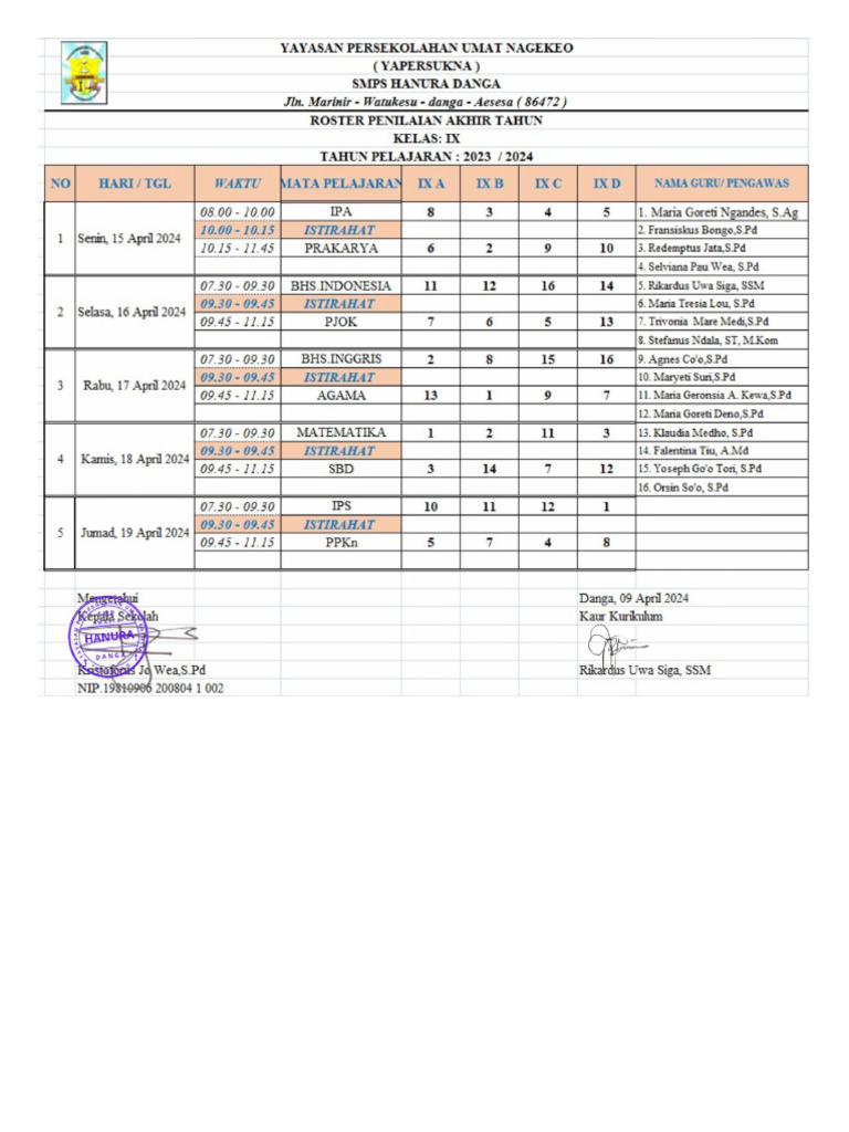 Roster Pat 2024 Kls 9 | PDF