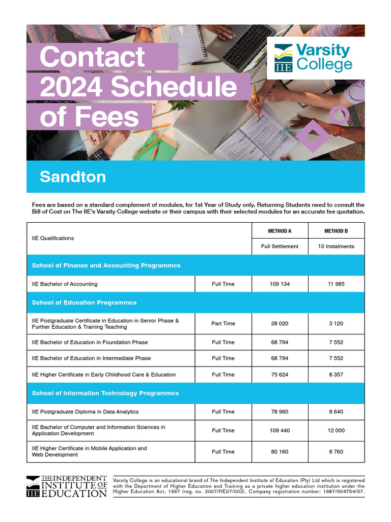2024 Varsity College Tuition Fees | PDF | Bachelor's Degree | Qualifications