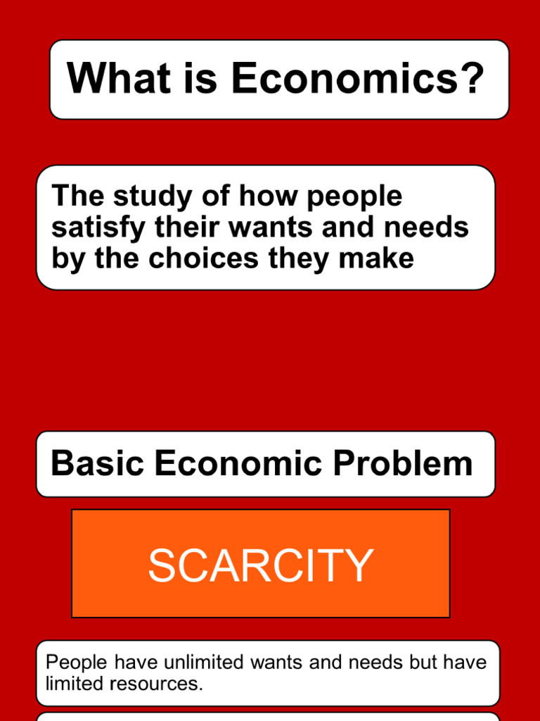 Intro - To - Econ - Chapter 1 | PDF | Private Sector | Production And ...