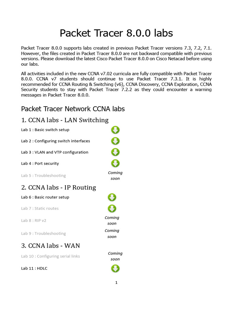 Labs of Computer Netwoking | PDF | Cisco Certifications | Computer Network