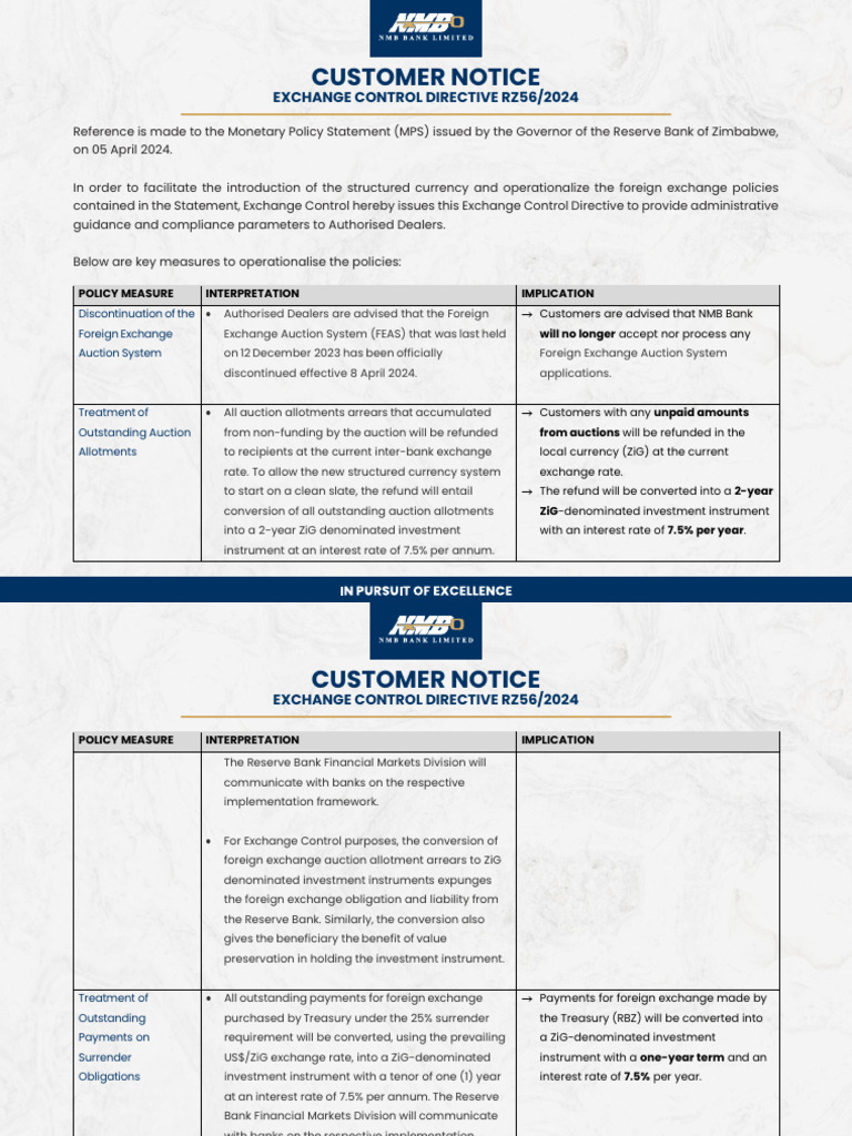Exchange Control Directive RZ56 of 2024 - 0 | Download Free PDF ...