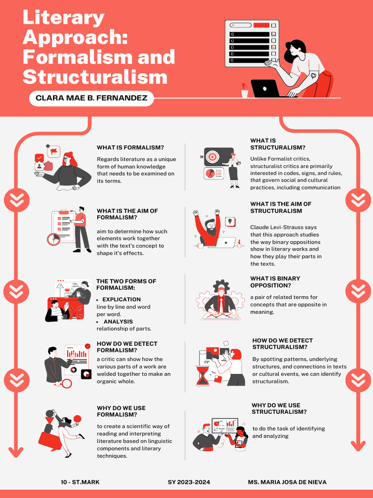 Literary Approach Formalism and Struc | PDF | Linguistics | Communication