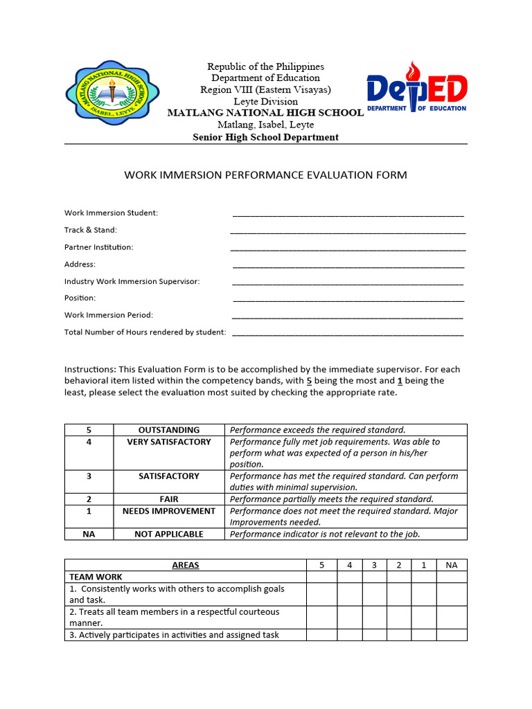 Work-Immersion-Evaluation-Sheet | PDF | Psychological Resilience | Behavior Modification