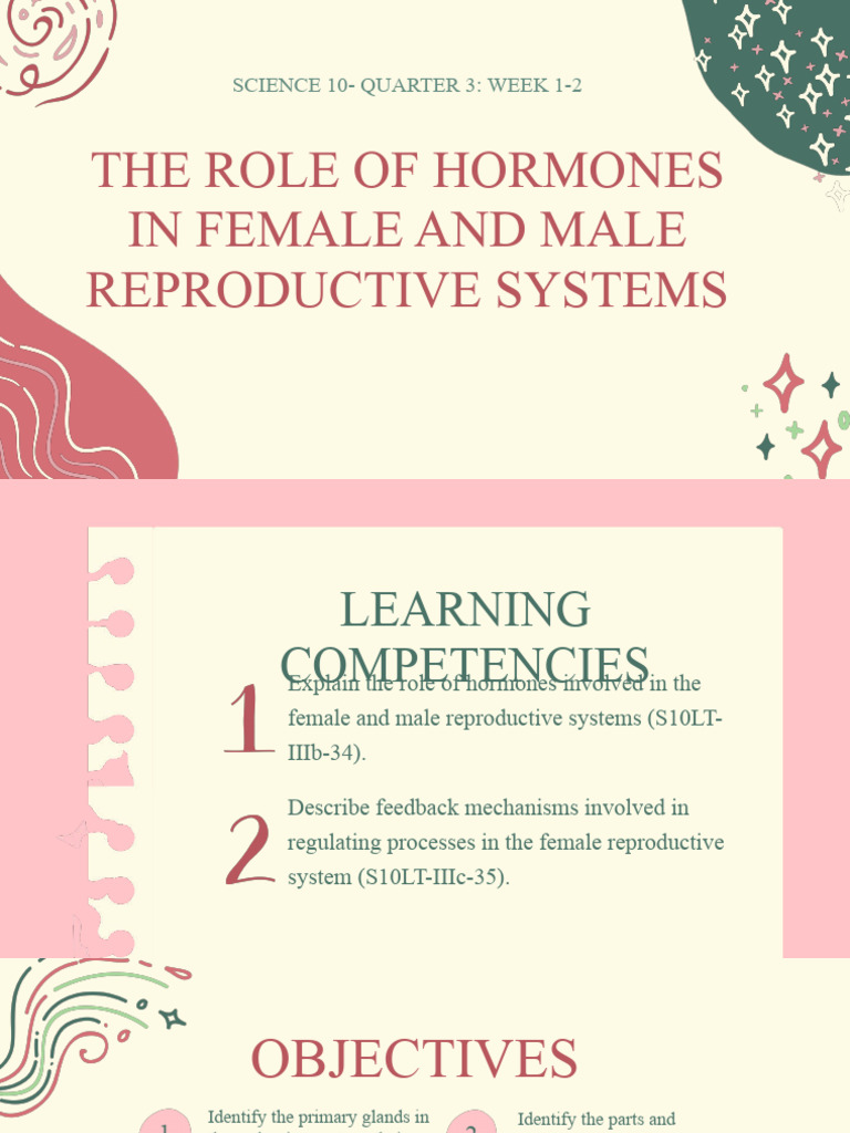 The Role of Hormones in Female and Male Reproductive Systems 1 | PDF ...