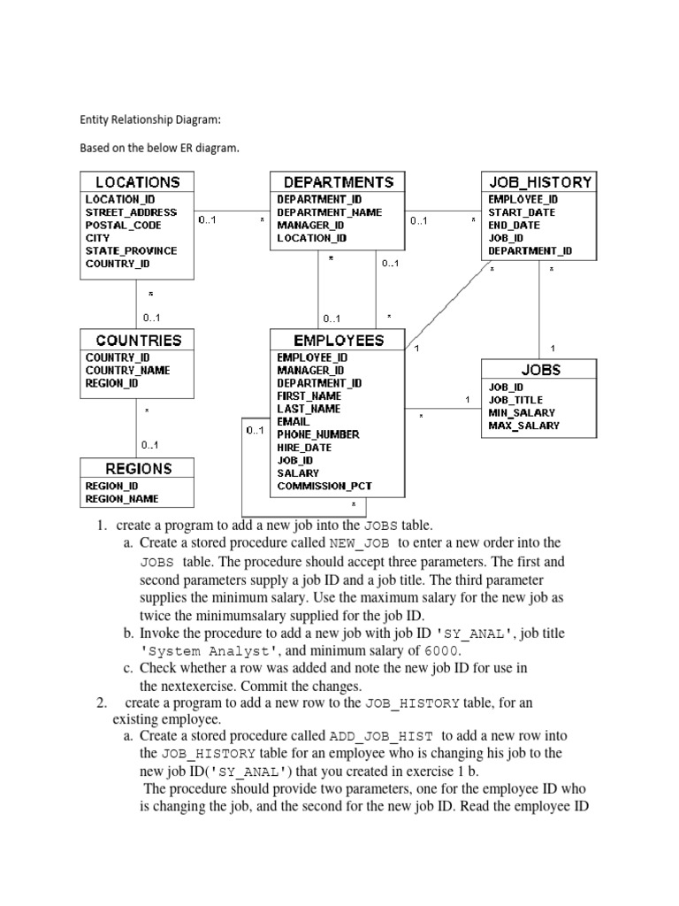 Database_Task | PDF | Salary | Computer Programming