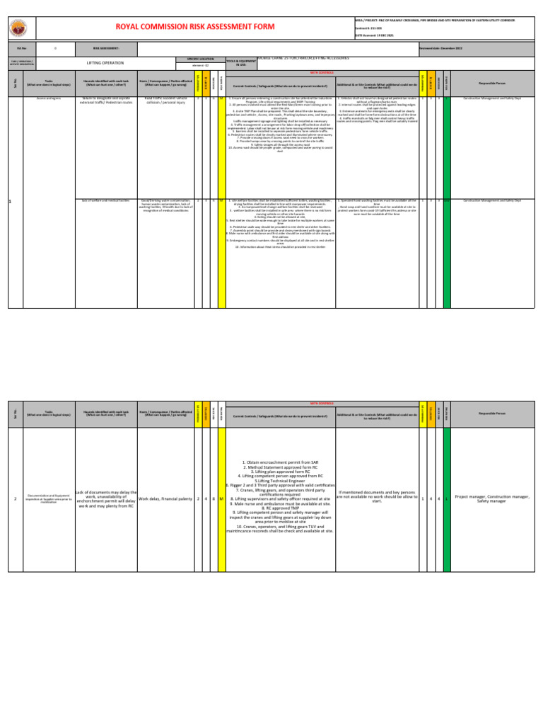 Risk Assessment For LIFTING | Download Free PDF | Risk | Crane (Machine)