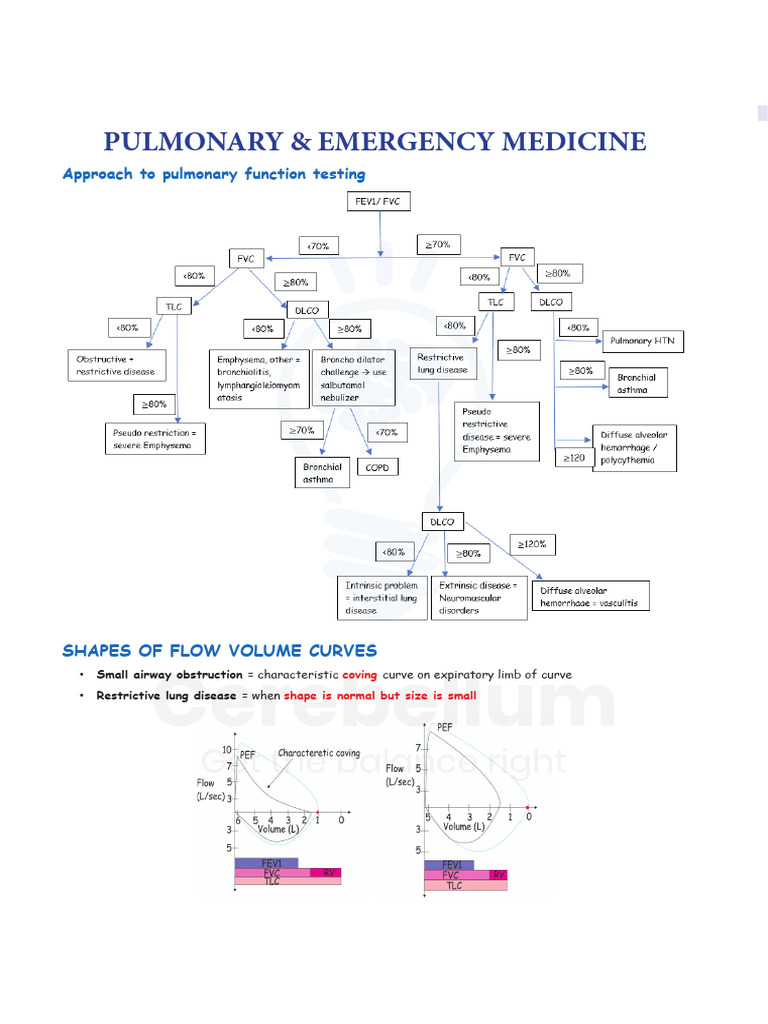 Pulmonology | PDF | Shock (Circulatory) | Pneumonia