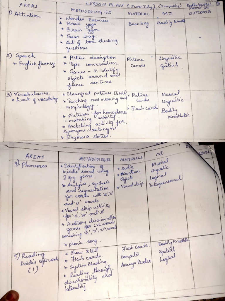 Lesson Plan Pdf Phonetics
