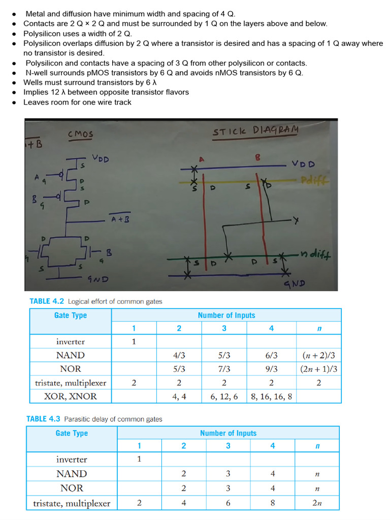 printoutVLSI | PDF | Semiconductor Device Fabrication | Photolithography
