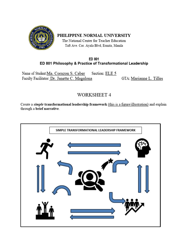 ED 801 - Worksheet 4 | PDF | Transformational Leadership | Leadership