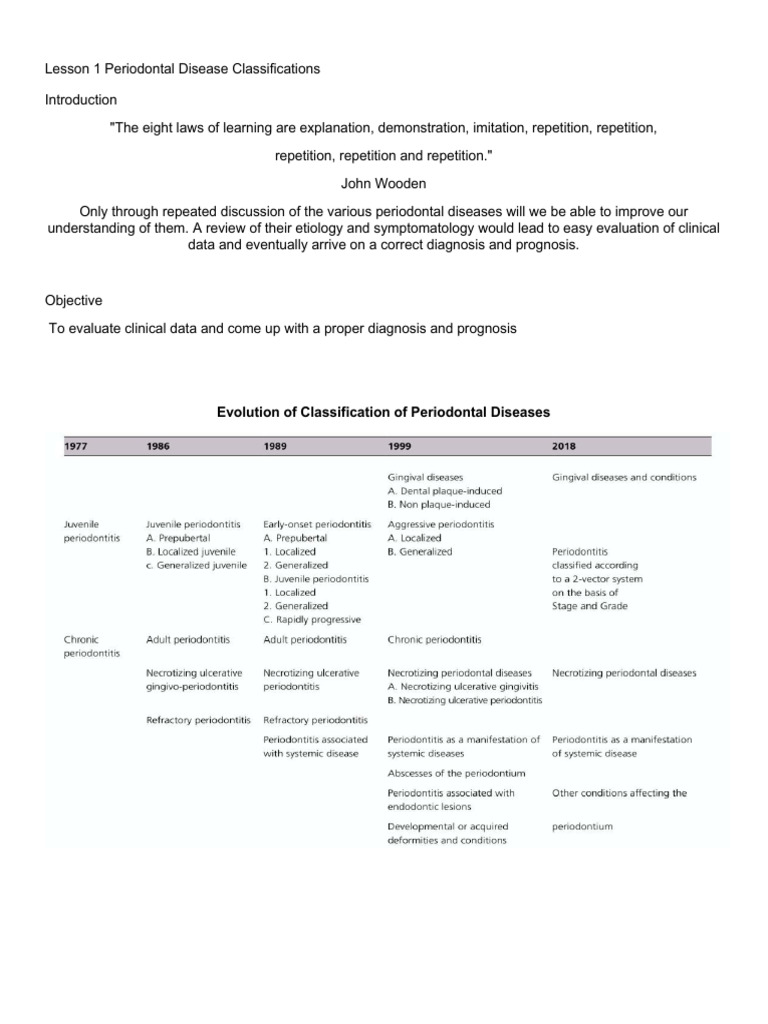 perio-2-notes | PDF | Periodontology | Human Tooth