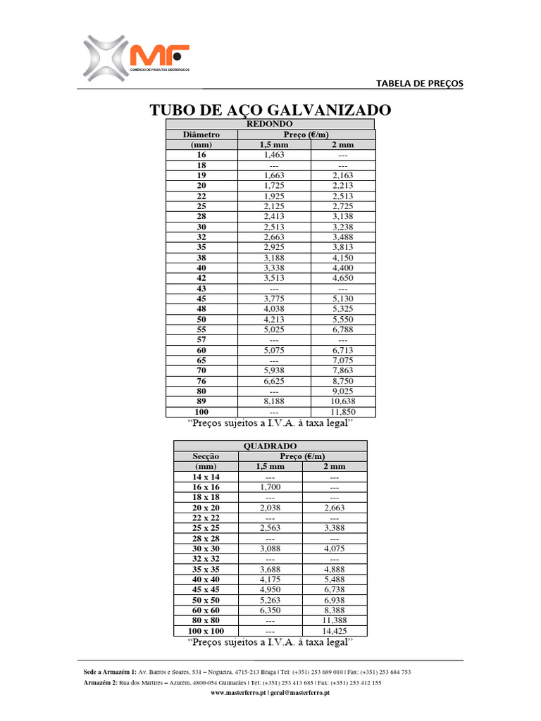 3607 TP4.2 Tubo Acob Galva 2021-05-10 | PDF