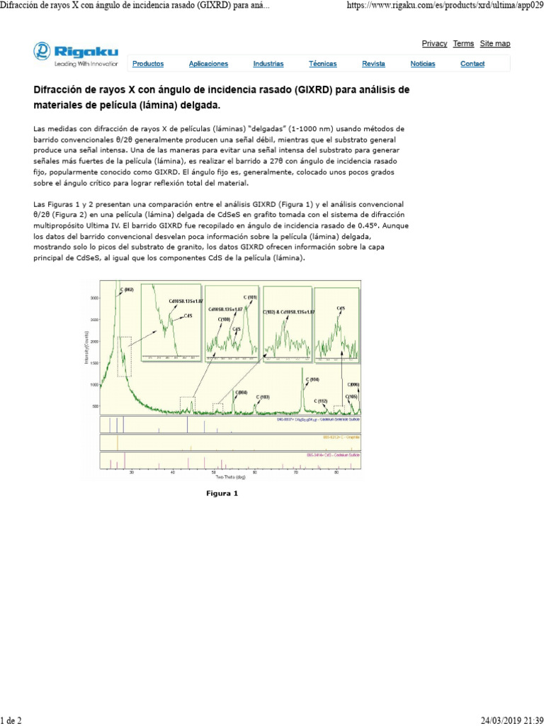 Difracción de Rayos X Con Ángulo de Incidencia Rasado (GIXRD) para Análisis de Materiales de ...