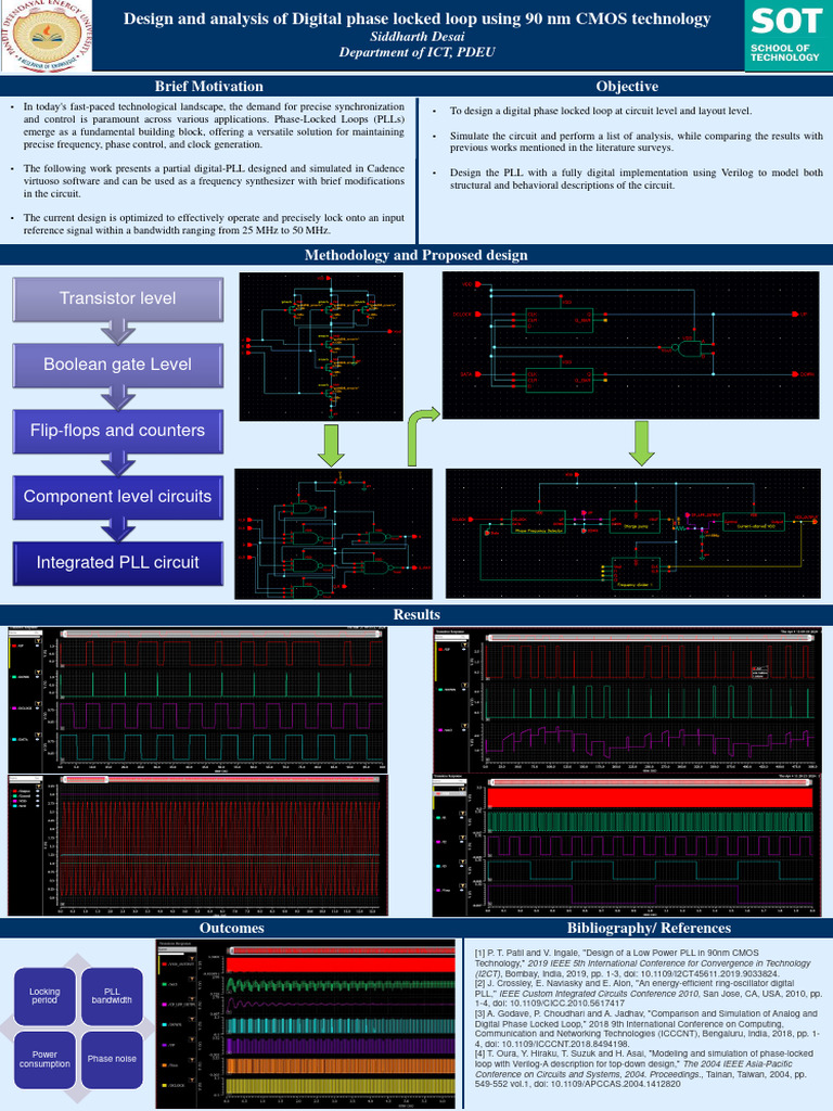 20BIT086_poster | PDF | Electronics | Computer Engineering