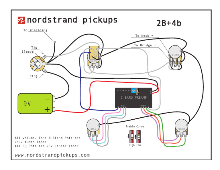 2B Plus 4b Epoxy | PDF