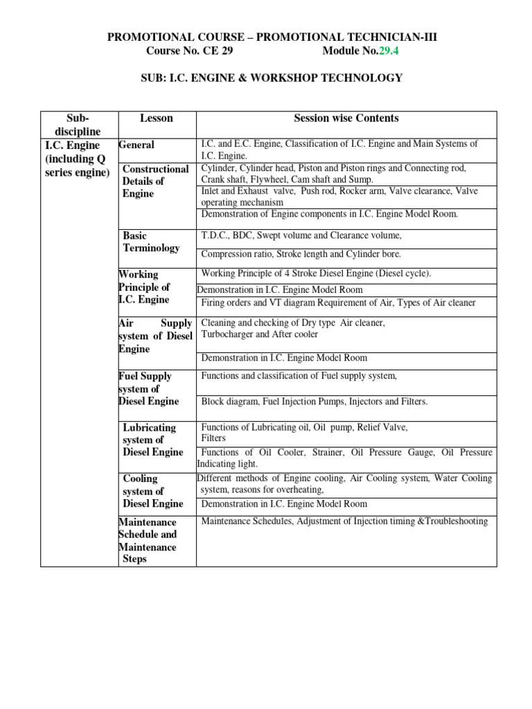 1672298032245-ICE CE-29 - Revision | PDF | Internal Combustion Engine ...
