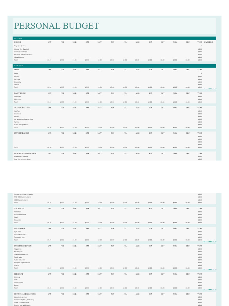 Simple Personal Budget Pdf Taxation Economies