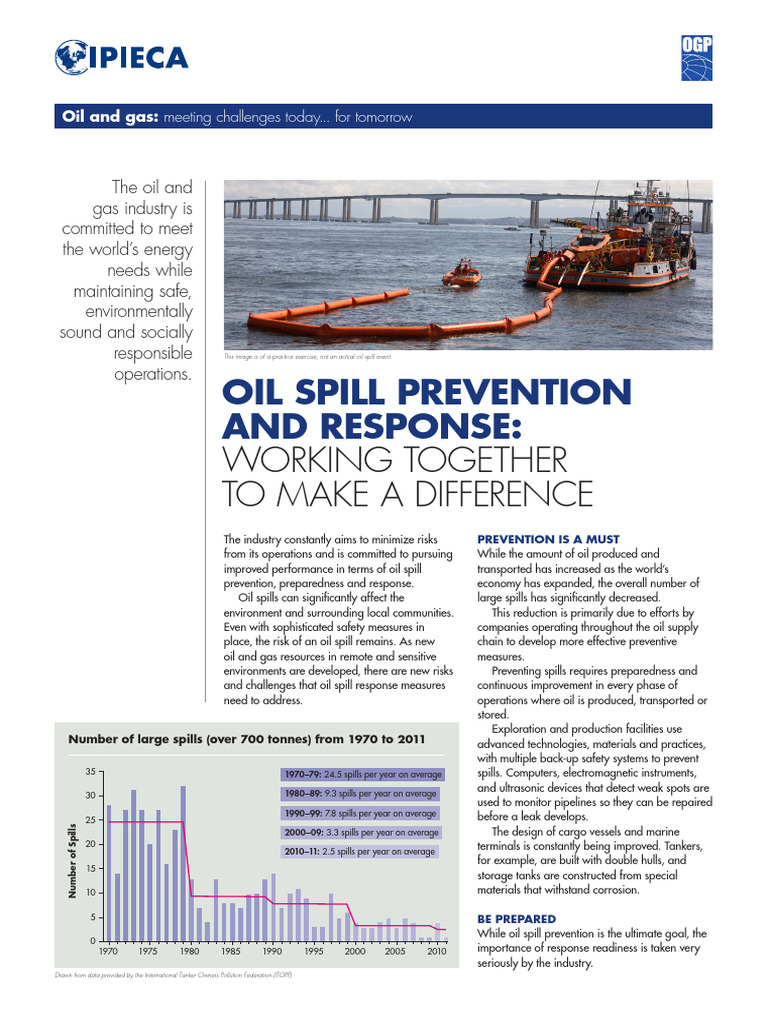 Oil Spill Prevention and Response:: Working Together To Make A Difference | PDF | Oil Spill ...