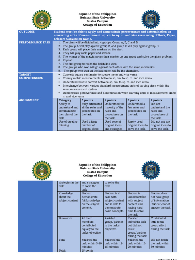 F2F - TMIG Final Project - Conversion | PDF | Cognitive Science | Behavior Modification
