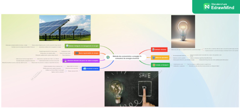 Metode de Economisire A Energiei În Consumul de Energie Electrică | PDF